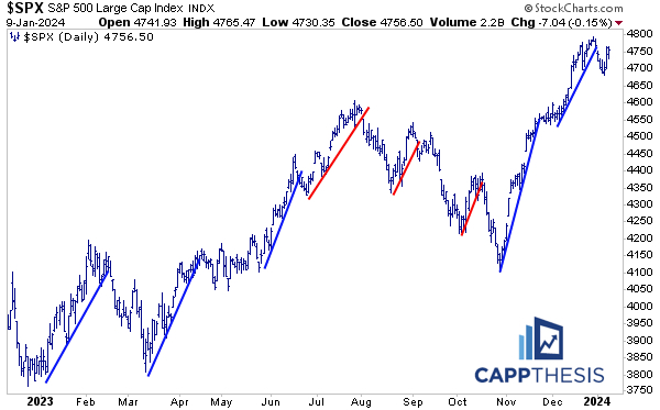 Japan Focus - CappThesis