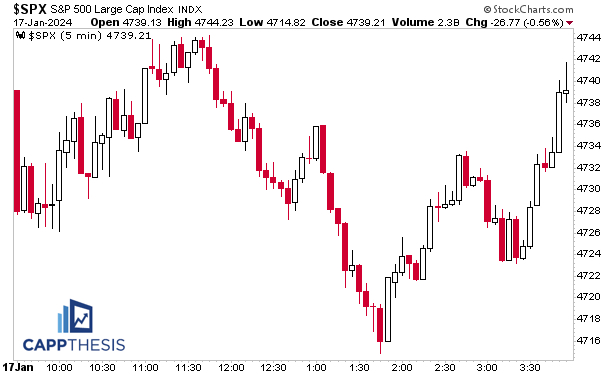 Tug of War - CappThesis