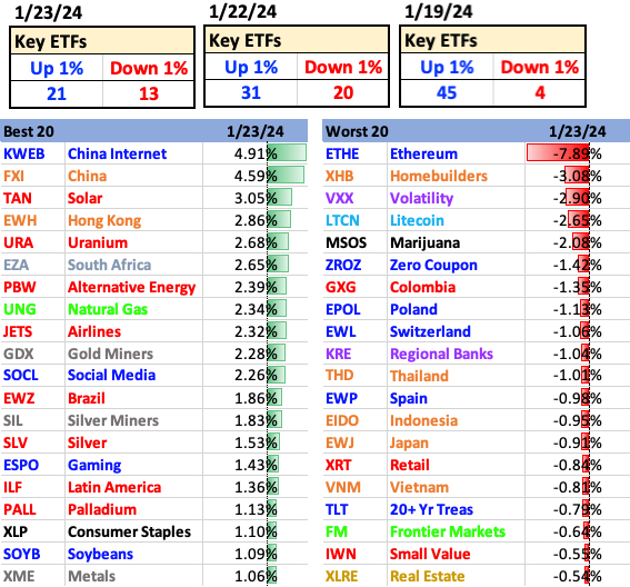 Three Key Factors - CappThesis