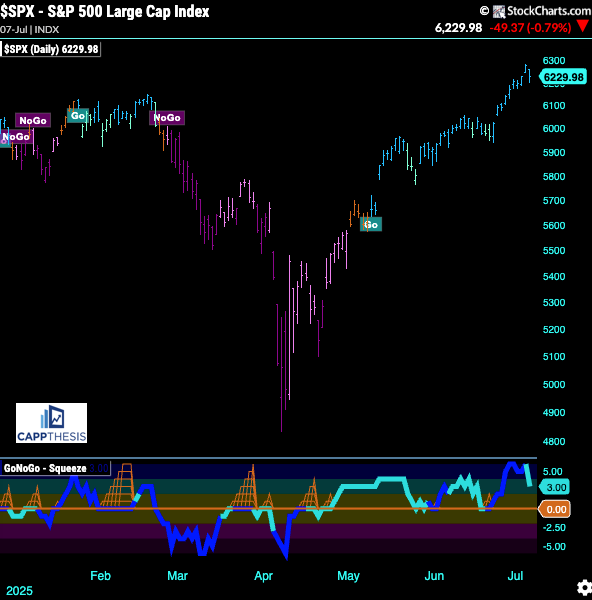 Same News, Better Reaction - CappThesis