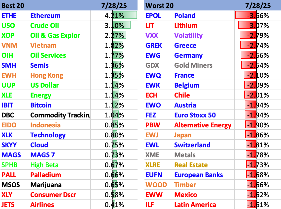 Six Tiny Steps - CappThesis