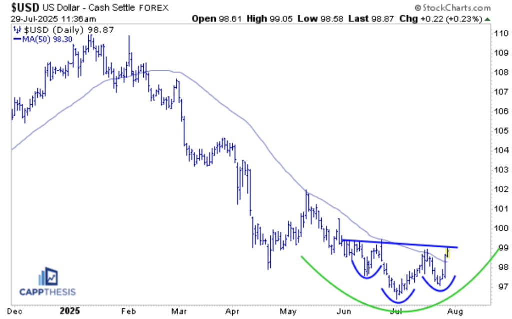 Six Tiny Steps - CappThesis