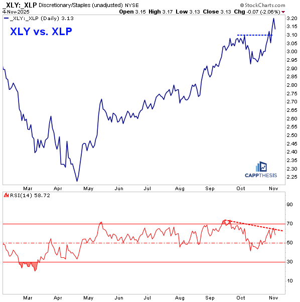 Two-Way Volatility Returns - CappThesis